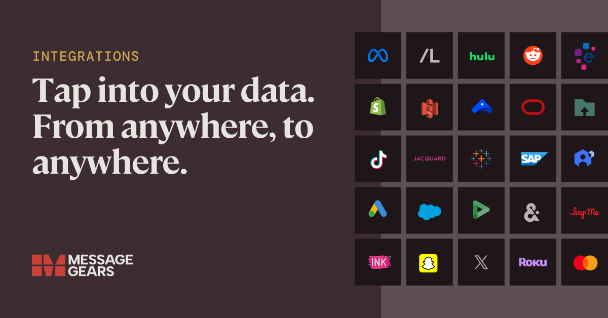 Integrations - MessageGears
