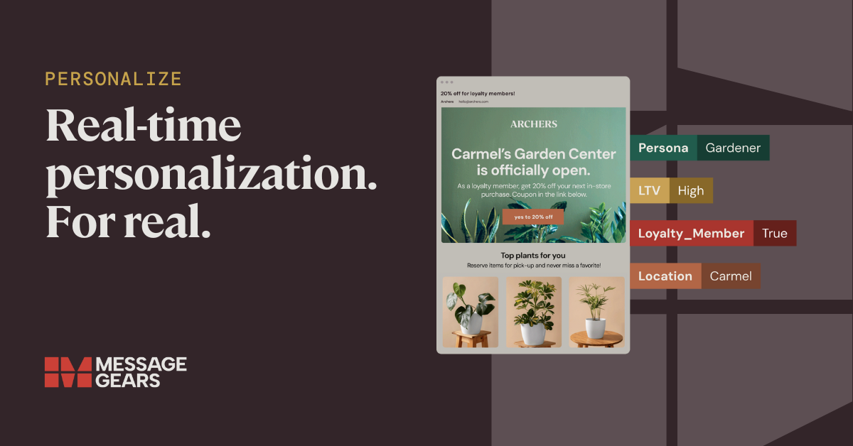 Real-time personalization, dynamic content - MessageGears